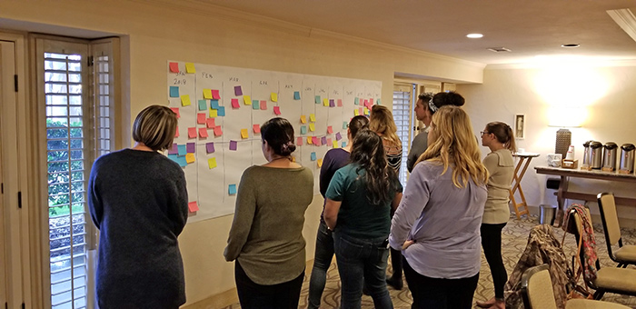 Strategic Planning Workshop - New Horizon Strategies LLC